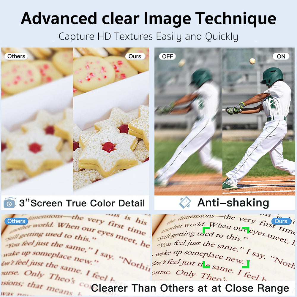 DC101 4K Digital Camera for Photography and Video – NexTerk